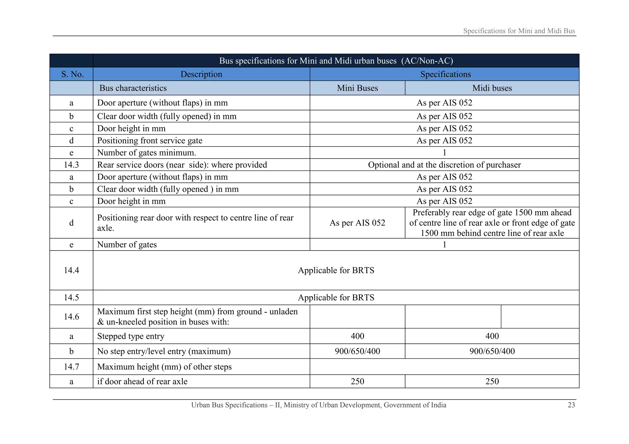 Urban-Bus-Specifications-II.pdf