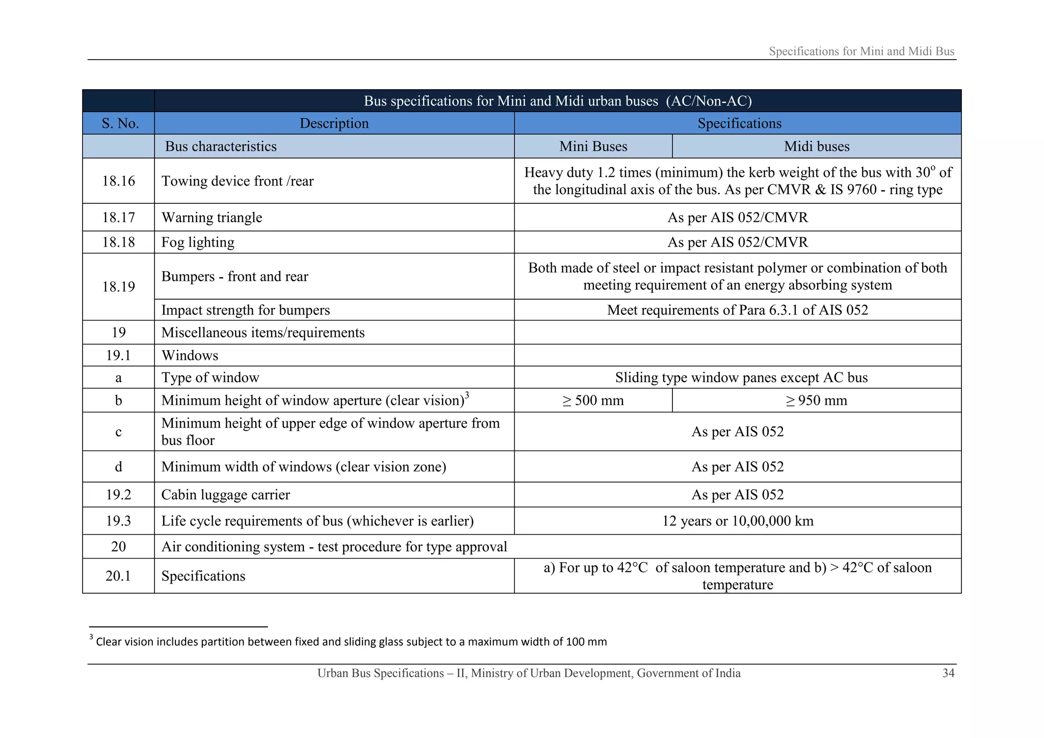 Urban-Bus-Specifications-II.pdf