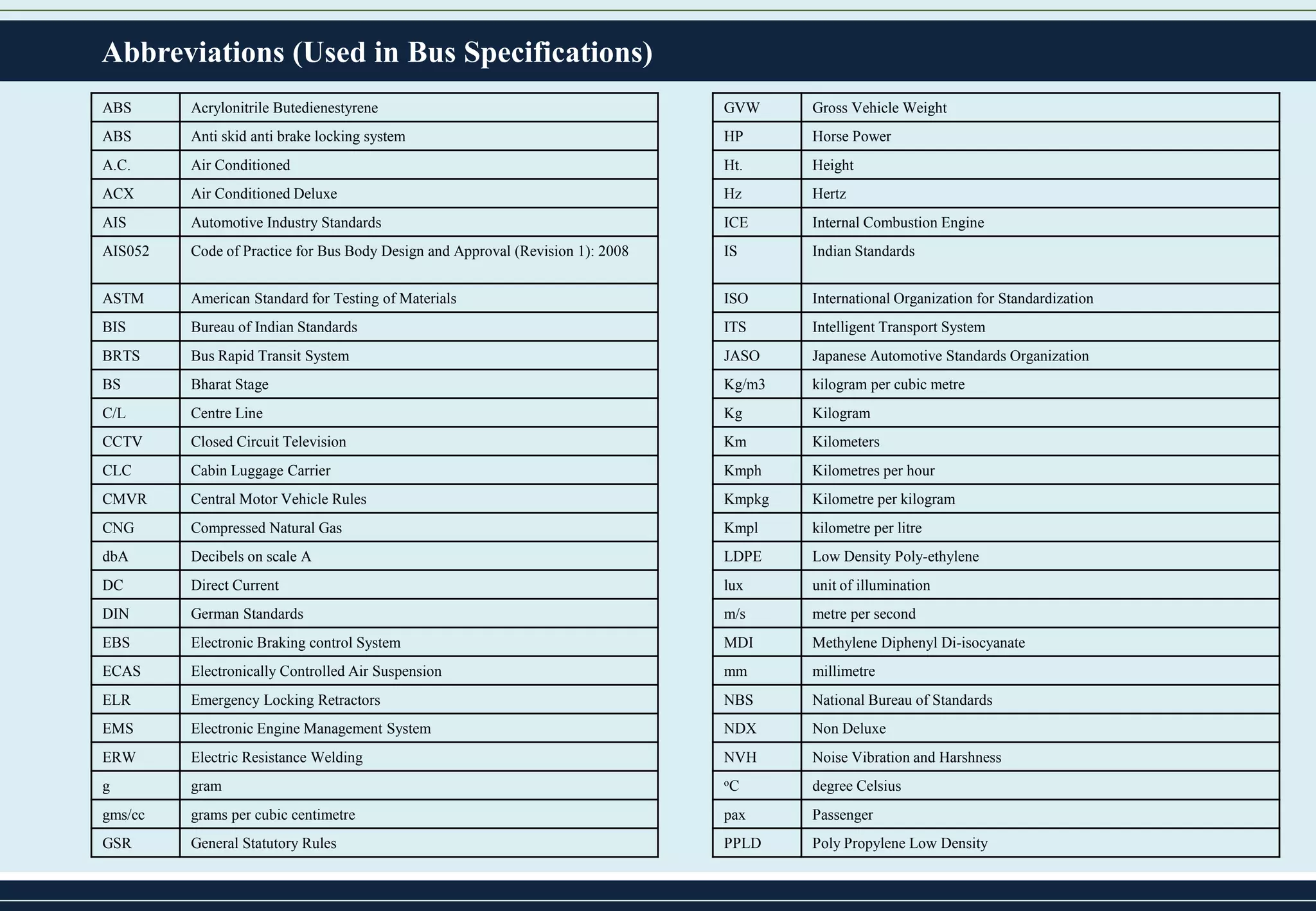 Urban-Bus-Specifications-II.pdf