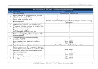 Urban-Bus-Specifications-II.pdf