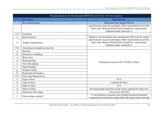 Urban-Bus-Specifications-II.pdf