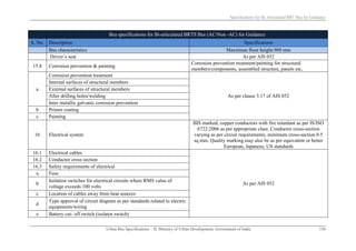 Urban-Bus-Specifications-II.pdf
