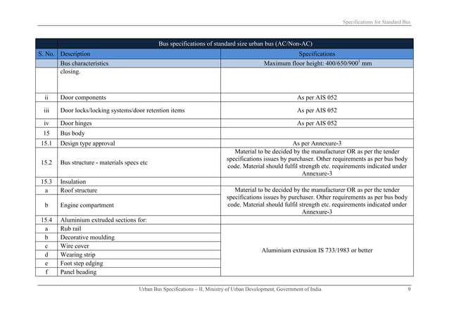 Urban-Bus-Specifications-II.pdf