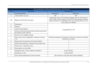 Urban-Bus-Specifications-II.pdf