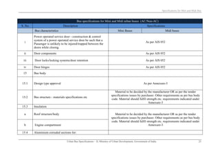 Urban-Bus-Specifications-II.pdf