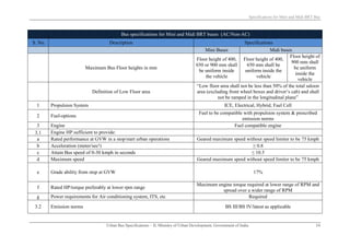 Urban-Bus-Specifications-II.pdf