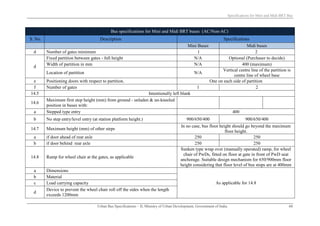 Urban-Bus-Specifications-II.pdf