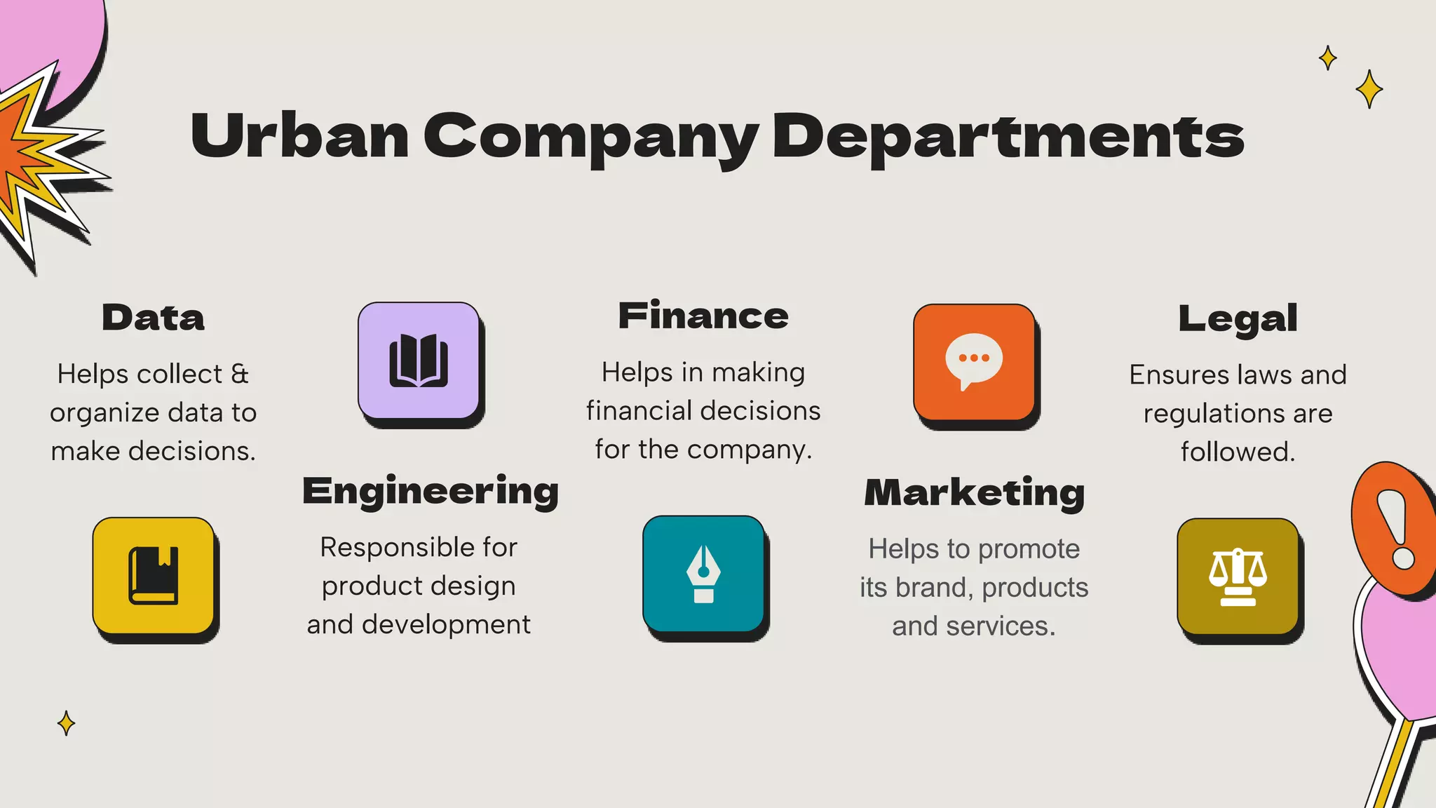 Urban Company Business Model / Case Study PPT | PPTX