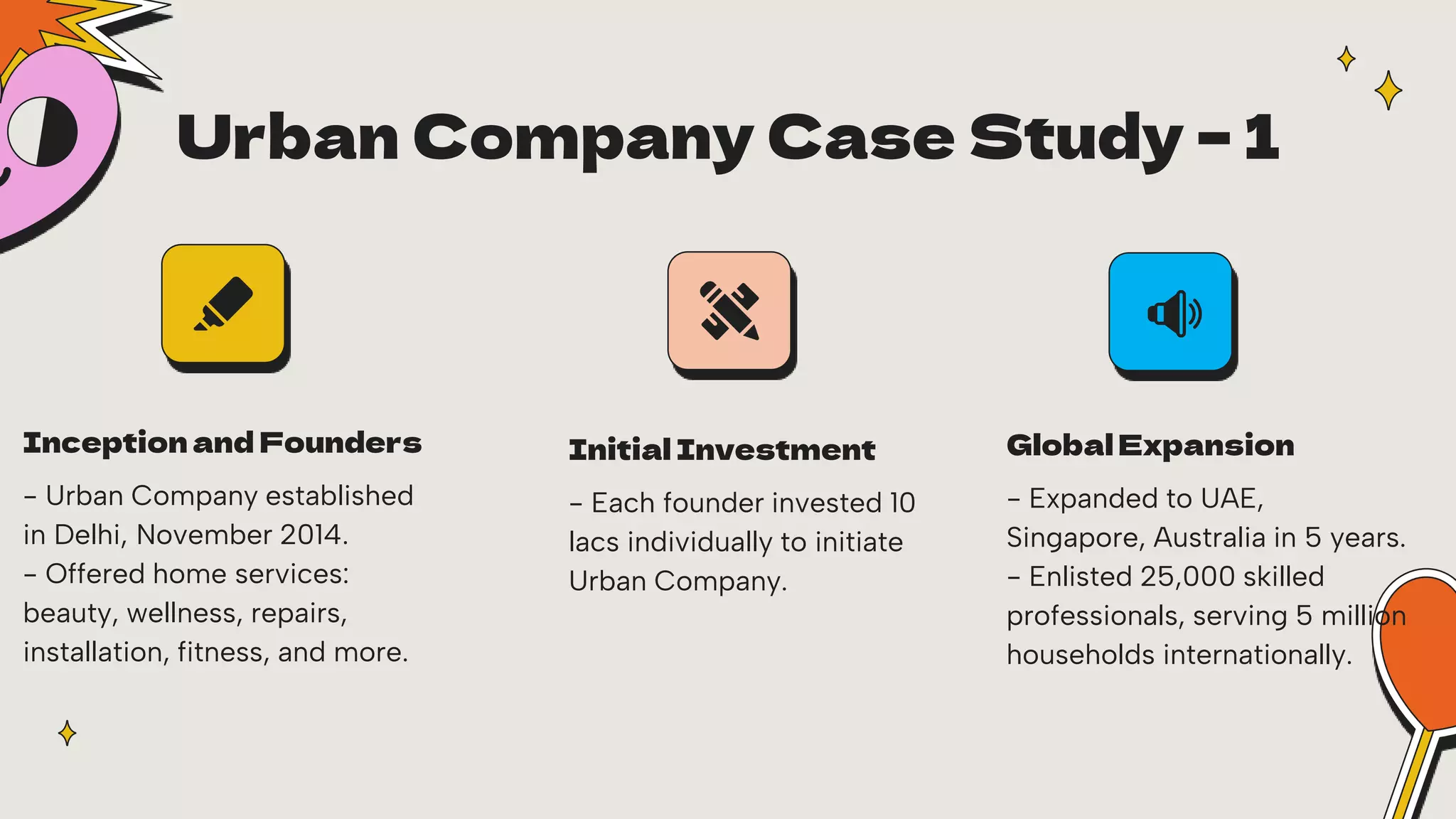 Urban Company Business Model / Case Study PPT | PPTX