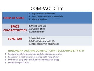 Urban Consolidation 2003 | PPT