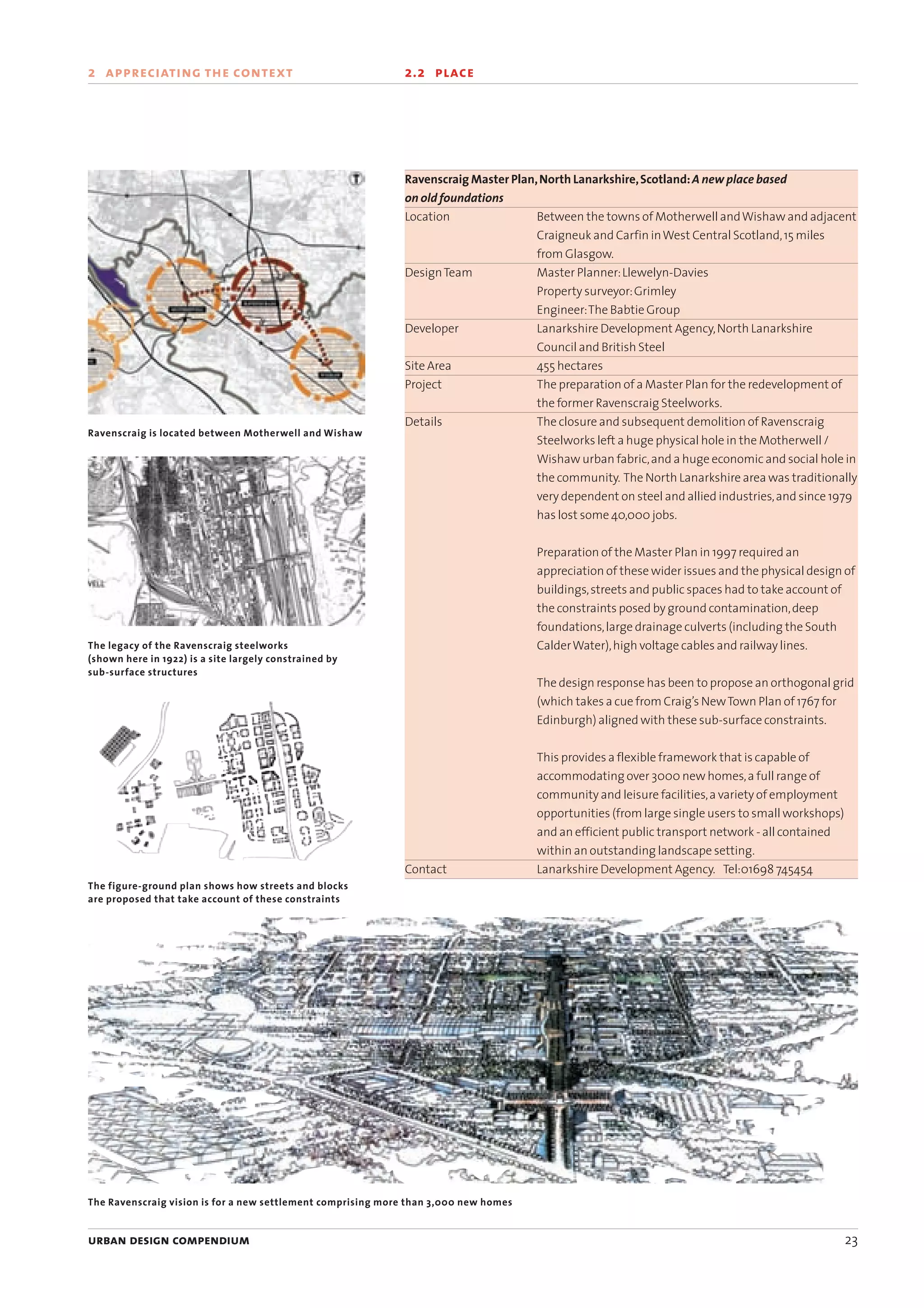 Urban design-compendium manual | PDF