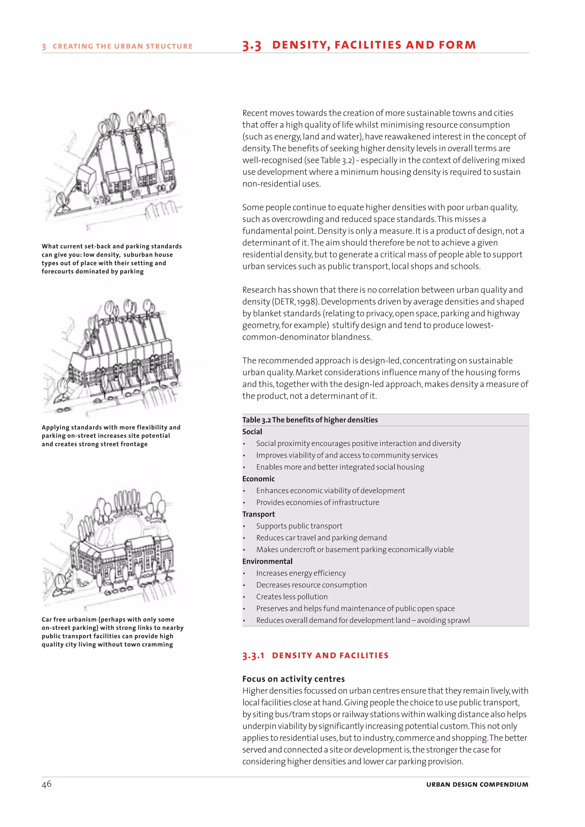 Urban design-compendium manual | PDF