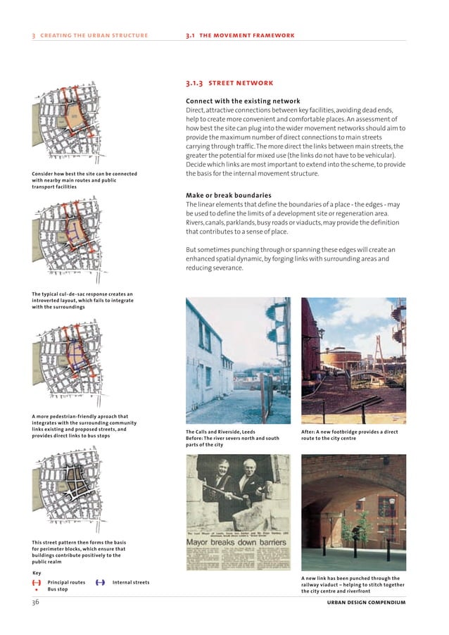 Urban design-compendium manual | PDF