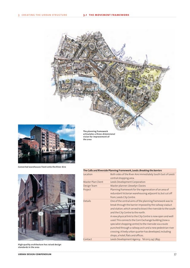 Urban design-compendium manual | PDF