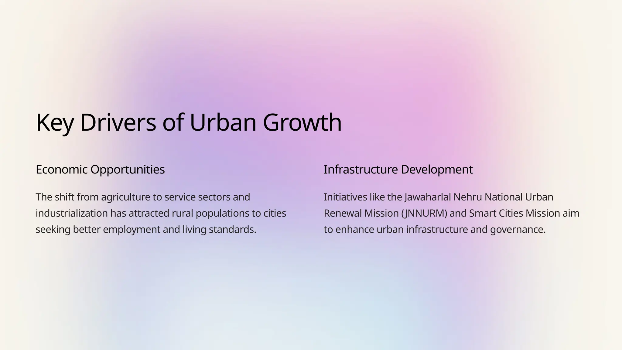 Urban-Development-of-Metro-Cities-in-India.pptx