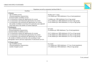 URBAN-HOUSING-STANDARDS.pdf