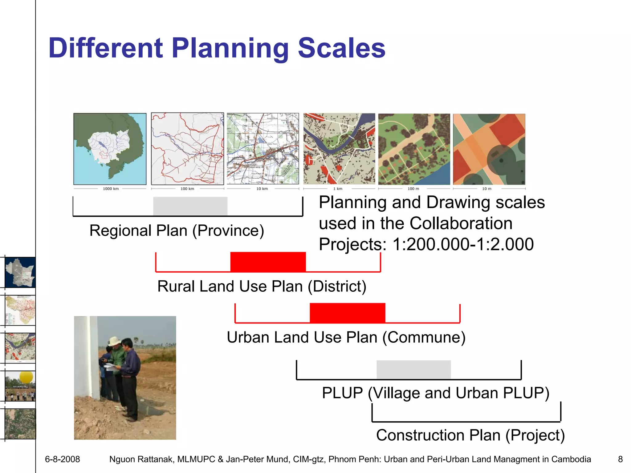 Urban Land Managment Examples From Cambodia | PDF