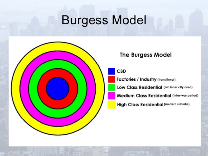 Urban Models for MEDCs