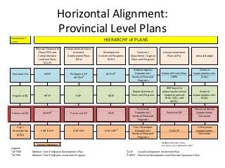 urban-planning-from-national-to-local-governments.pdf