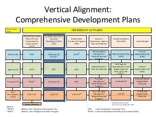 urban-planning-from-national-to-local-governments.pdf