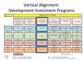 urban-planning-from-national-to-local-governments.pdf