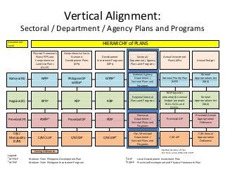 urban-planning-from-national-to-local-governments.pdf