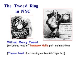 Urban Political Machines | PPT | Debated Sensitive Social Issues ...