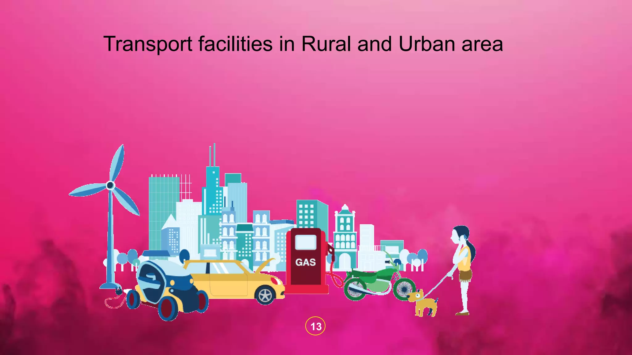 Urban rural presentation | PPTX