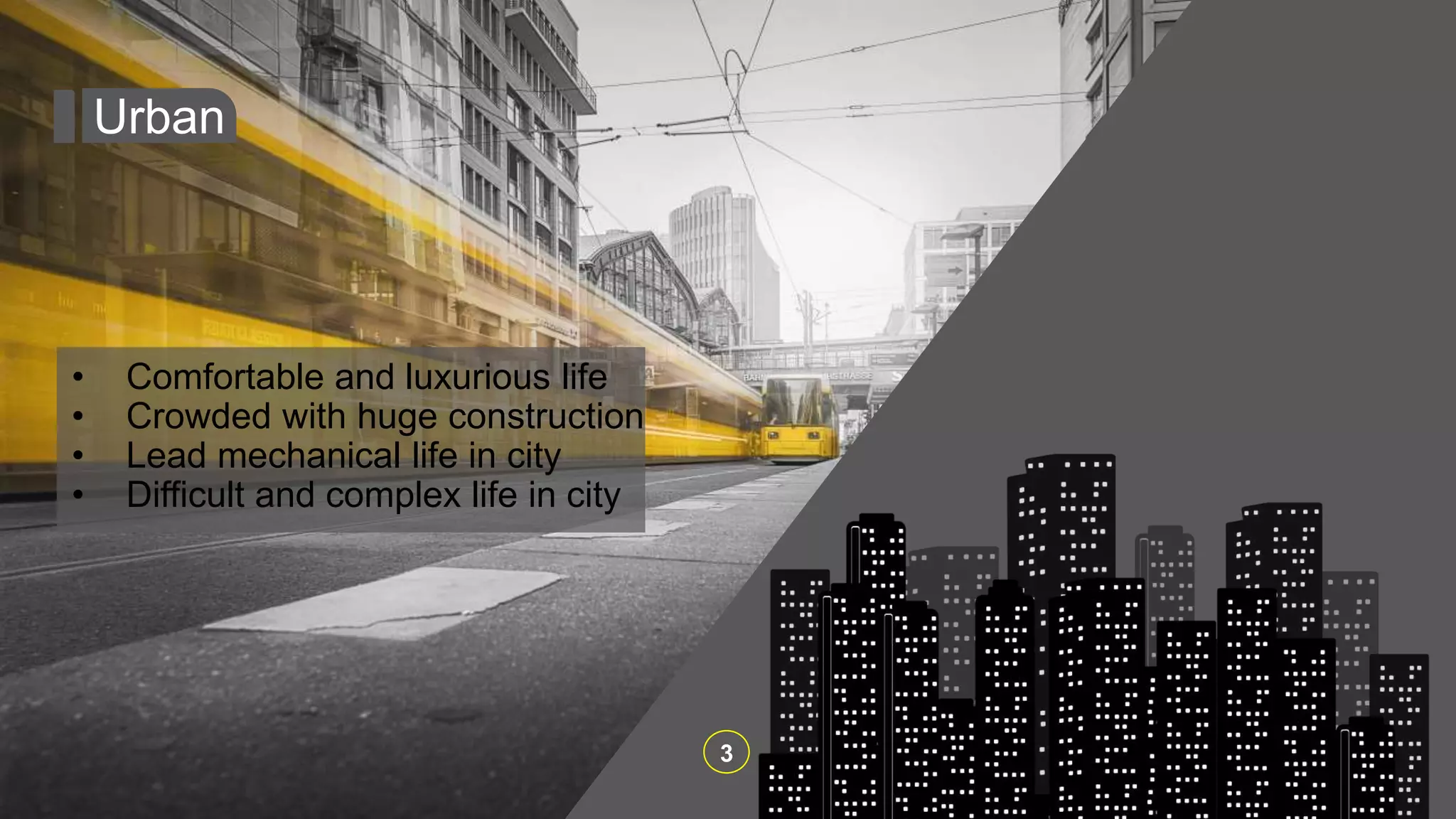 Urban Rural Presentation Pptx