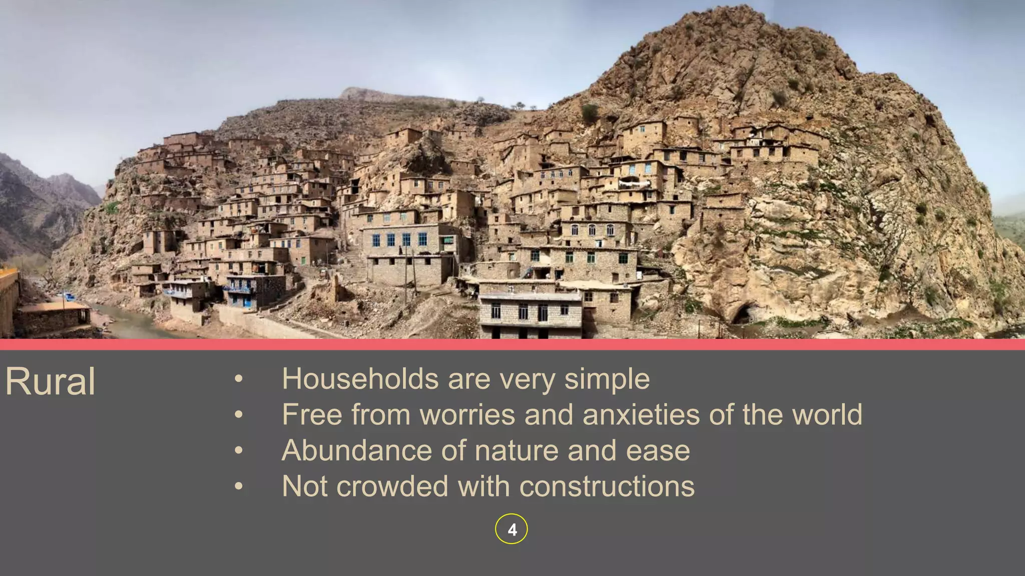 Urban rural presentation | PPTX