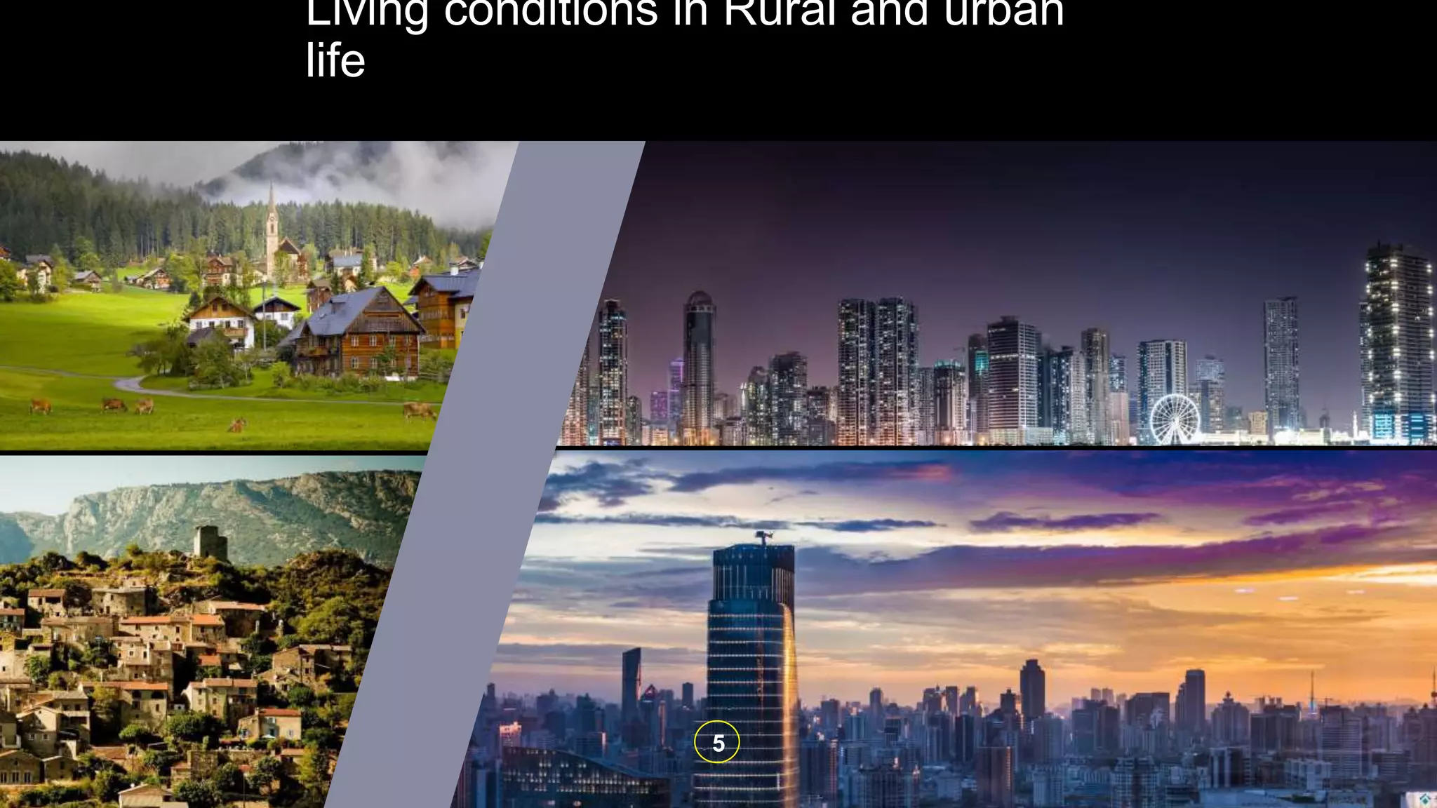 Urban rural presentation | PPTX