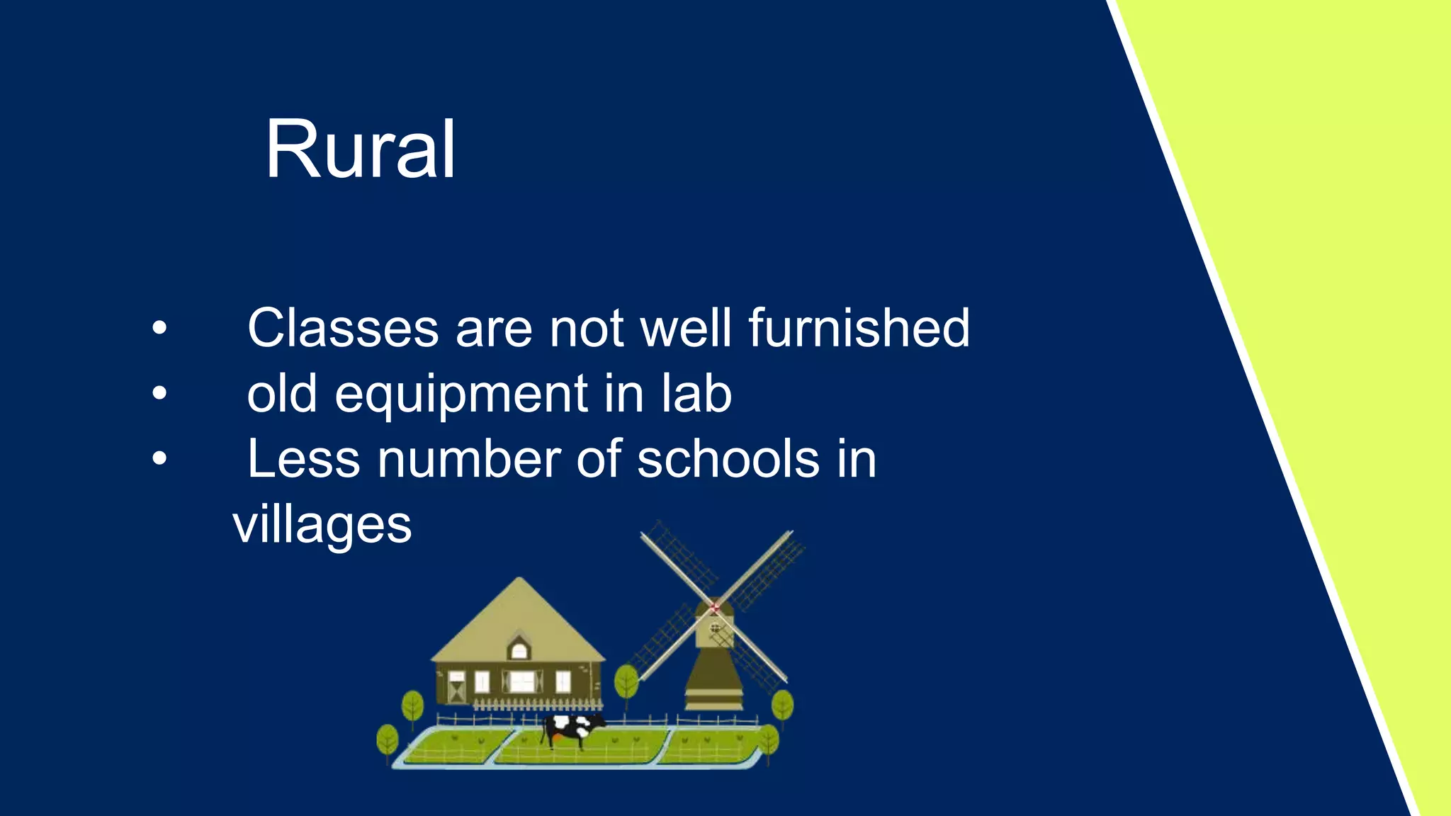 Urban rural presentation | PPTX
