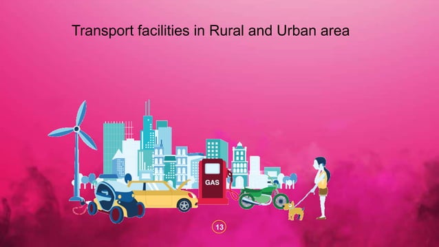 Urban rural presentation | PPTX | Science