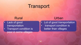 Urban rural presentation | PPTX