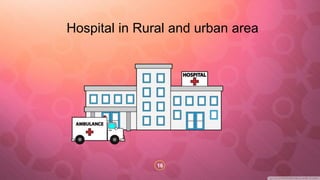 Urban rural presentation | PPTX