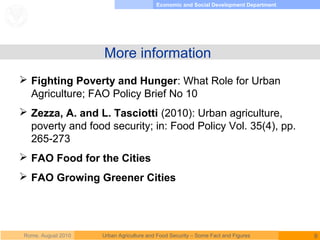 Urban Agriculture and Food Security - Some Facts and Figures | PPT