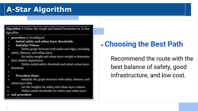 Designing SafeMap Based on City Infrastructure and Empirical Approach ...