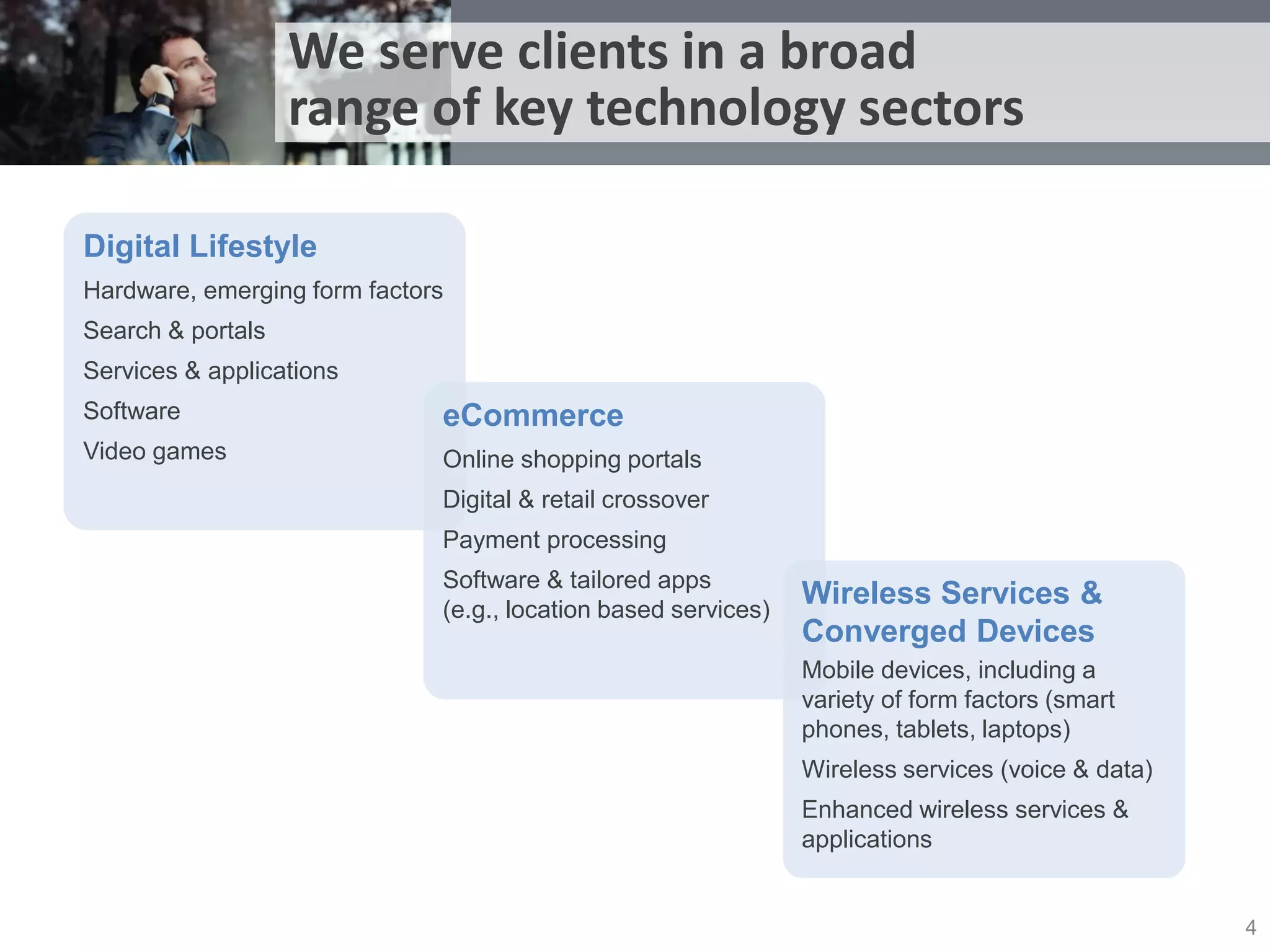Zanthus Marketing Capability Presentation | PPT