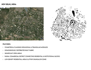 Urban Analysis - Comparative Study of Different Cities of India in ...