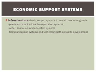 Urban and economic geography | PPT