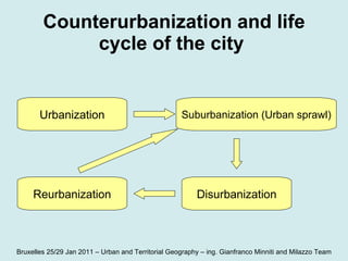 Urban and Territorial Geography | PPS