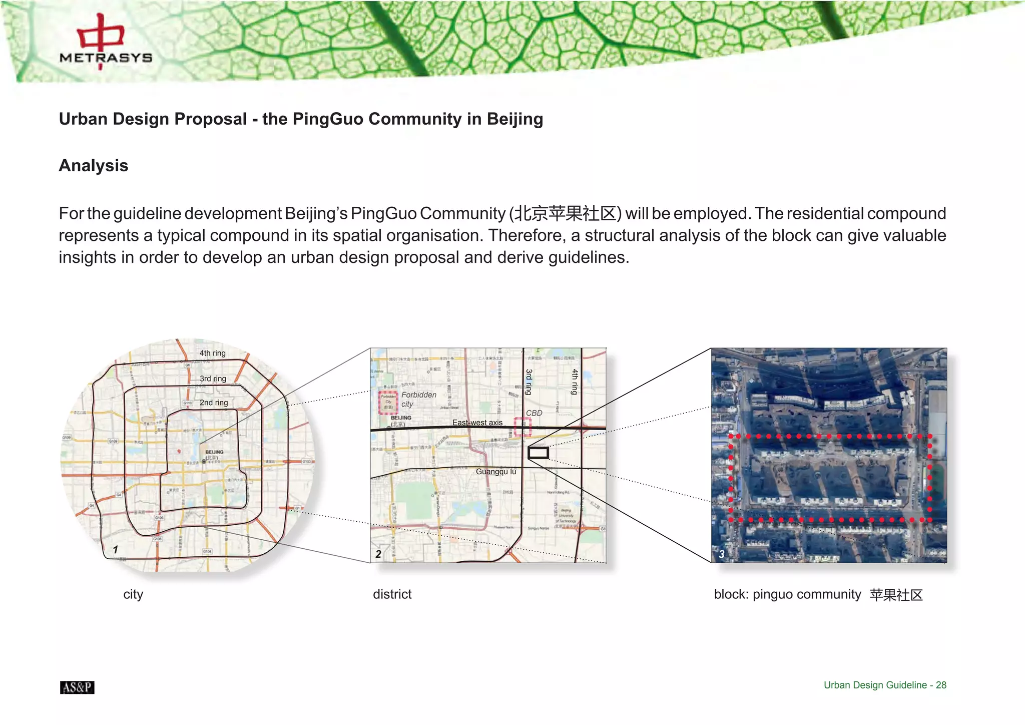 Urban block design & guideline | PDF