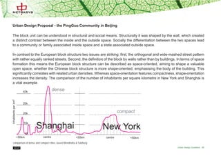 Urban block design & guideline | PDF