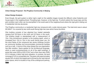 Urban block design & guideline | PDF