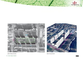 Urban block design & guideline | PDF