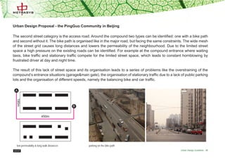 Urban block design & guideline | PDF