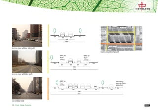 Urban block design & guideline | PDF