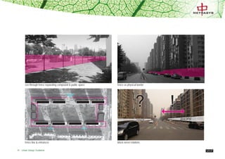 Urban block design & guideline | PDF