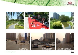 Urban block design & guideline | PDF
