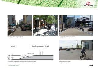 Urban block design & guideline | PDF